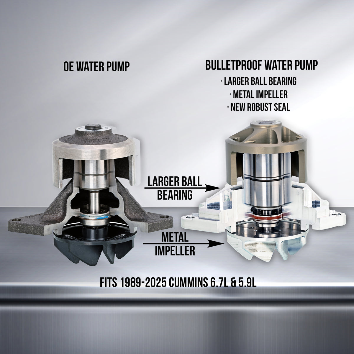 6.7 & 5.9L Cummins Water Pump | High-Performance Upgrade